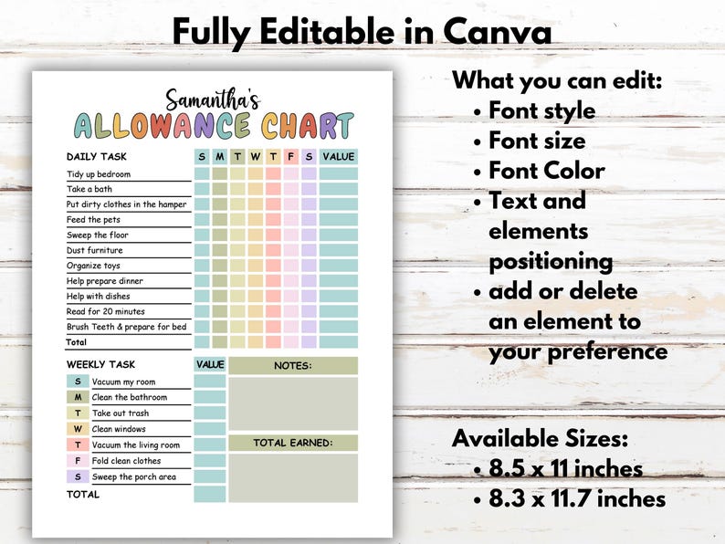 Editable Kids Allowance Chart, How to Earn Allowance Kids Chart, Kids ...