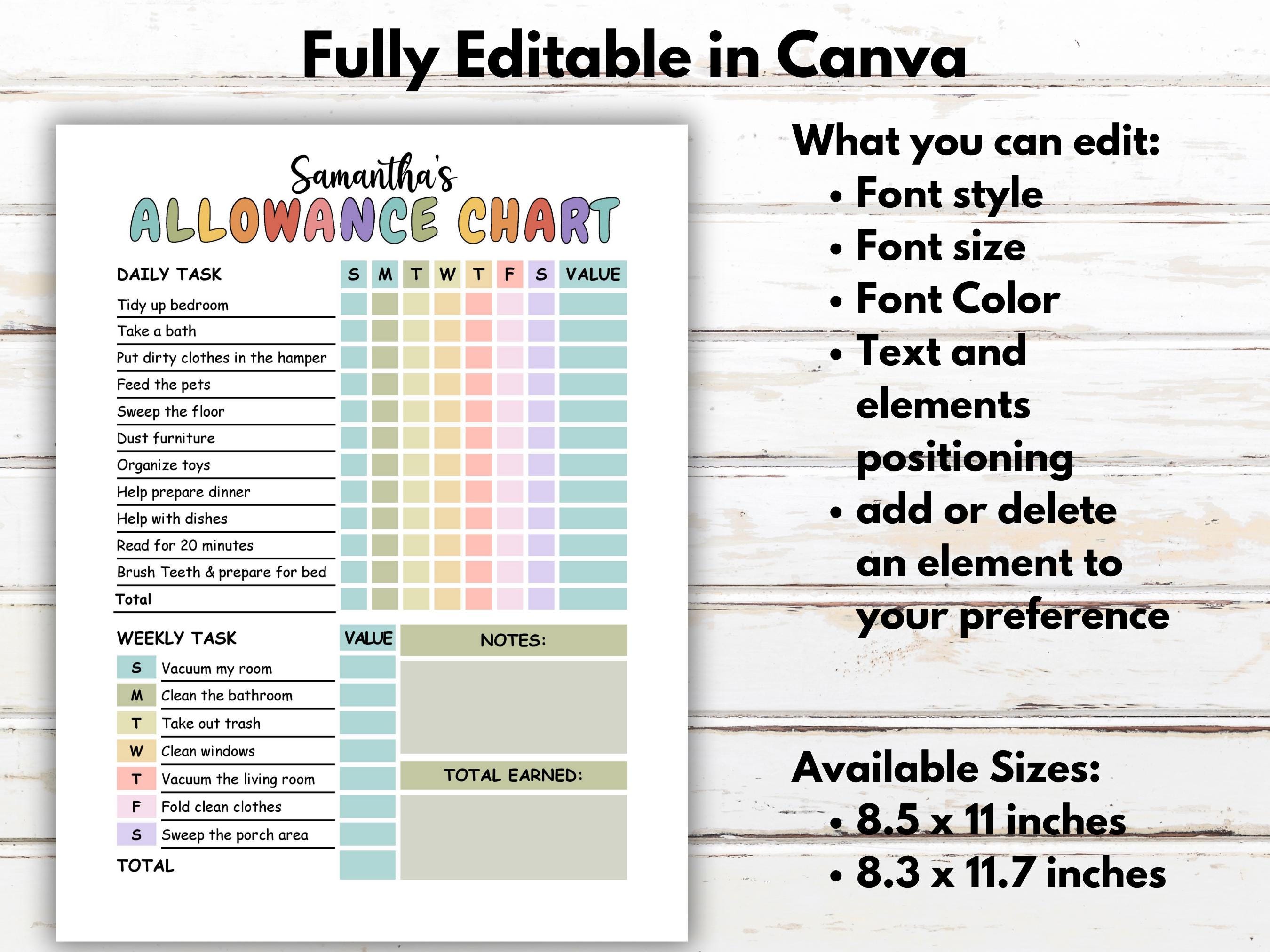 Editable Kids Allowance Chart, Kids Allowance Tracker, Weekly Allowance ...