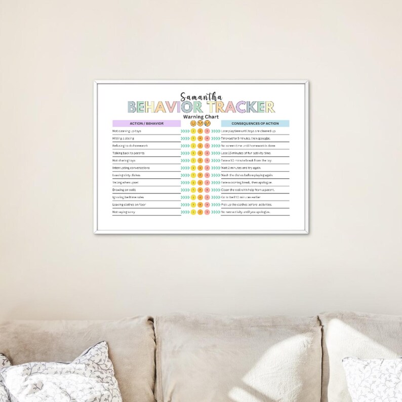 Editable Kids Behavior Chart, Action Consequence Tracker (printable) - Etsy