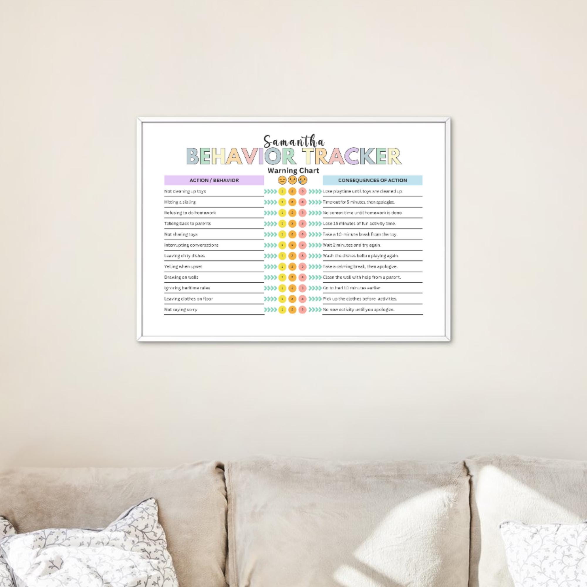 Editable Kids Behavior Chart, Action Consequence Tracker (printable) - Etsy