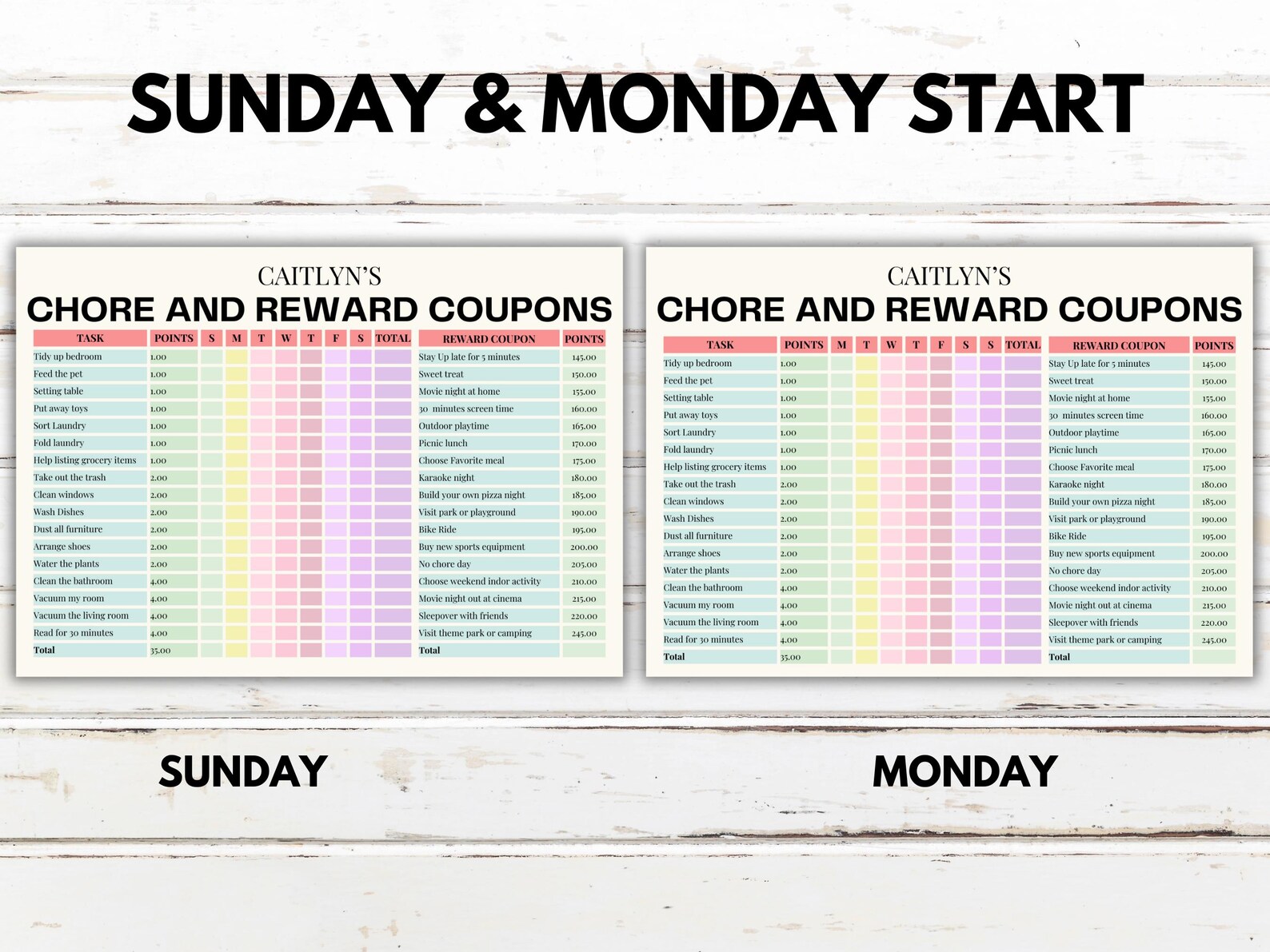 Editable Kids Chore Reward Chart | Kids Reward Coupon, Kids Chore ...