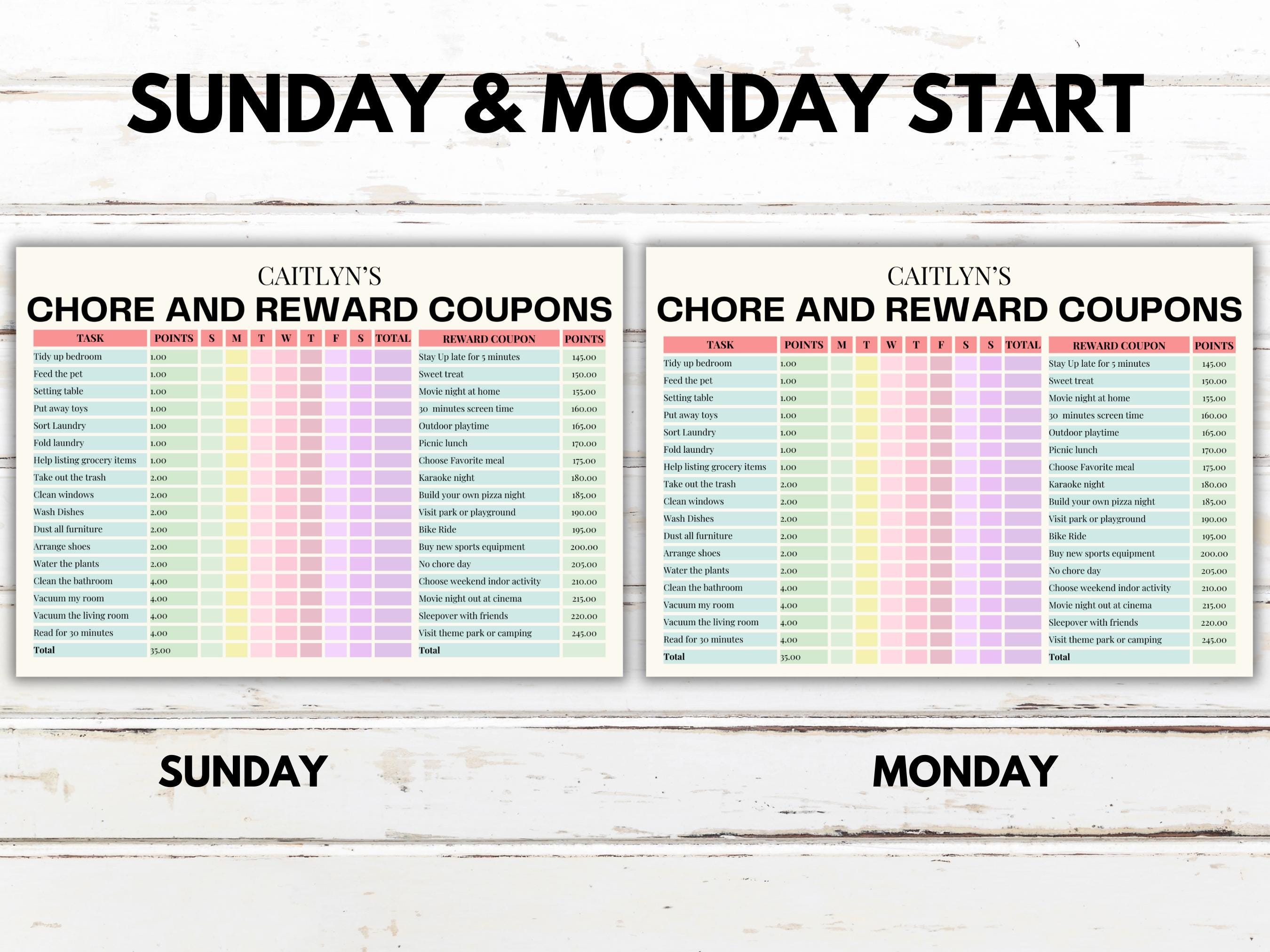 Editable Kids Chore Reward Chart | Kids Reward Coupon, Kids Chore ...