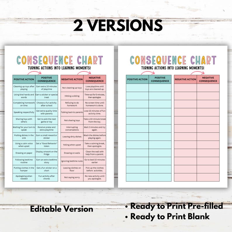 Behavior Consequence Chart, Kids Good Behavior Tracker, Behavior Chart ...