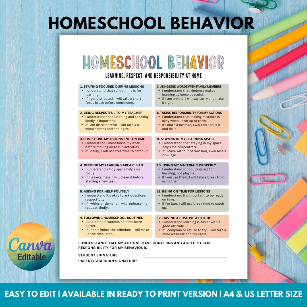 Kids Homeschool Behavior, Behavior Contract,behavior Checklist ...