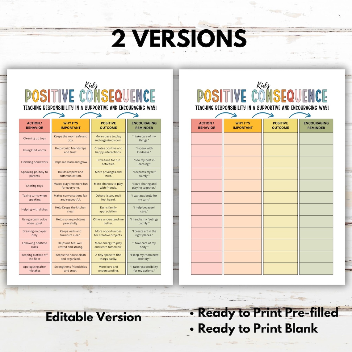 Action Consequence Chart, Behavior Consequence Chart for Kids, Kids ...