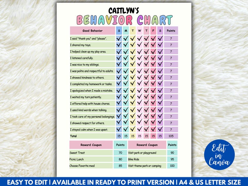 Editable Good Behavior Tracker for Kids, Behavior Chart, Behavior ...