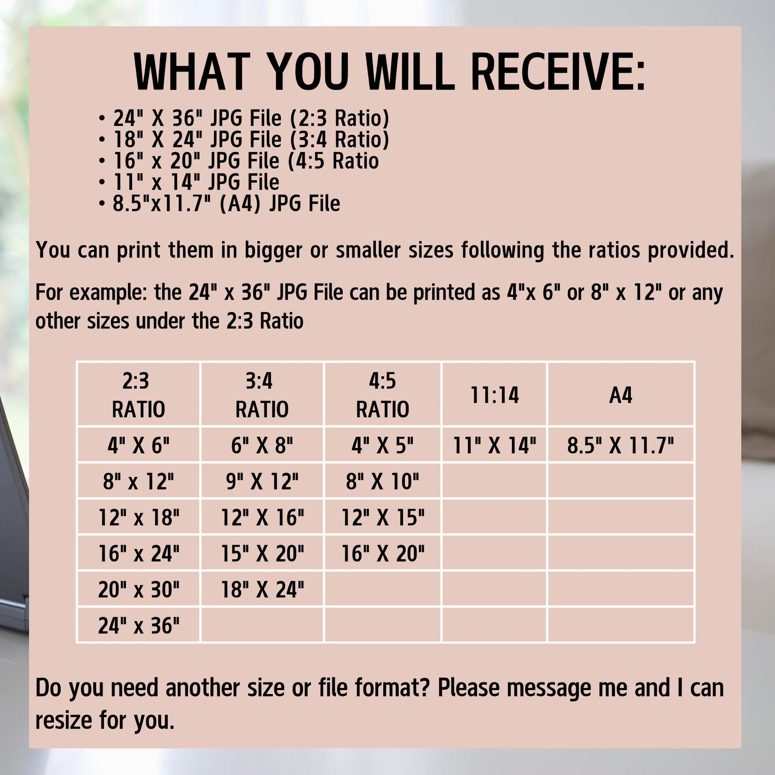 Things to Release, Mental Health Poster, Therapy Office Decor, School ...