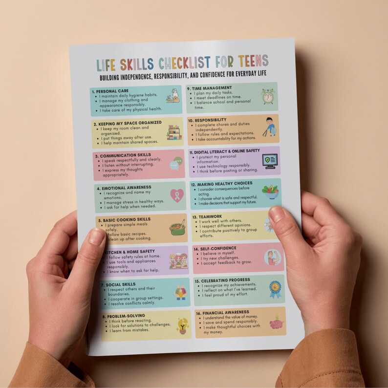 Editable Life Skills Checklist Chart for Teens, Teen Responsibility ...