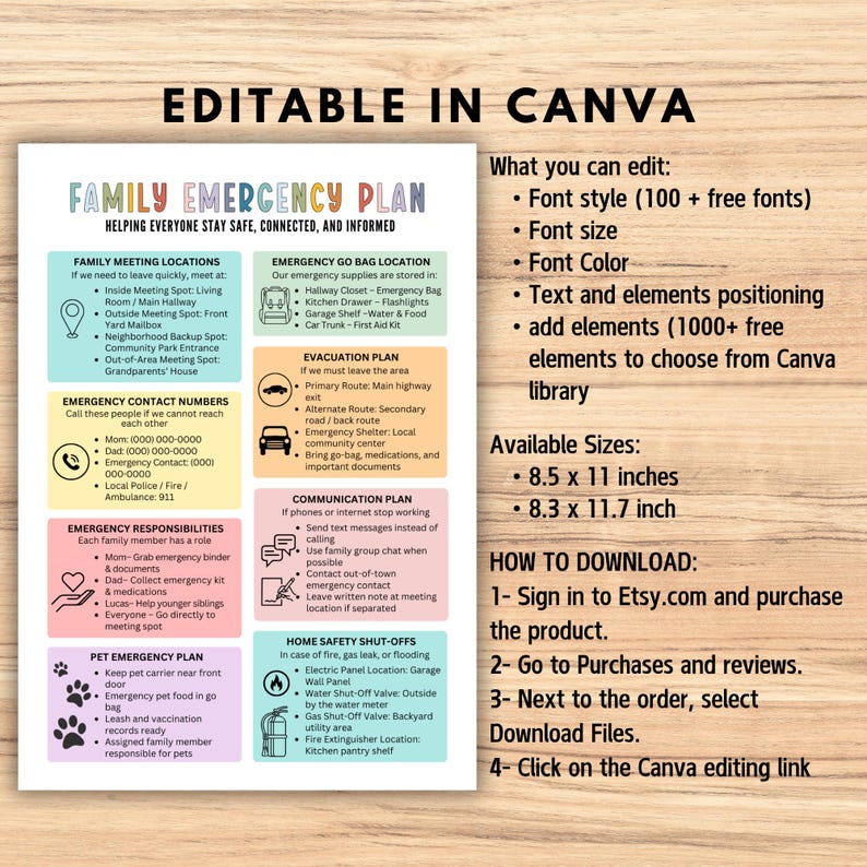 Family Emergency Plan, Emergency Preparedness Checklist, Evacuation ...