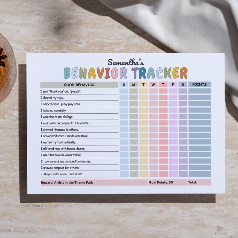 Editable Kids Behavior Chart: Positive Reward Tracker (printable PDF ...