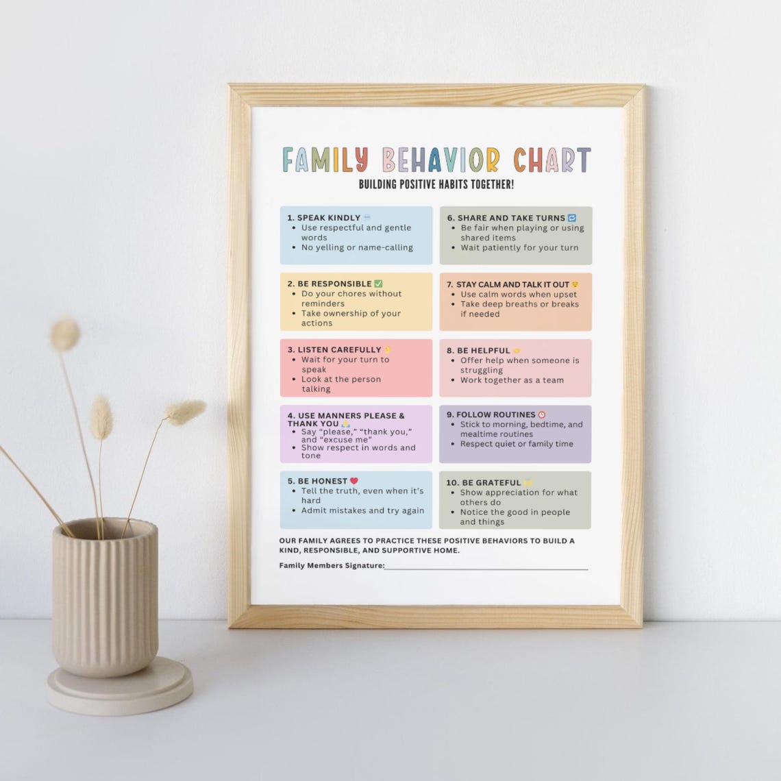 Editable Family Behavior Chart, Family House Rules, Behavior Chart for ...