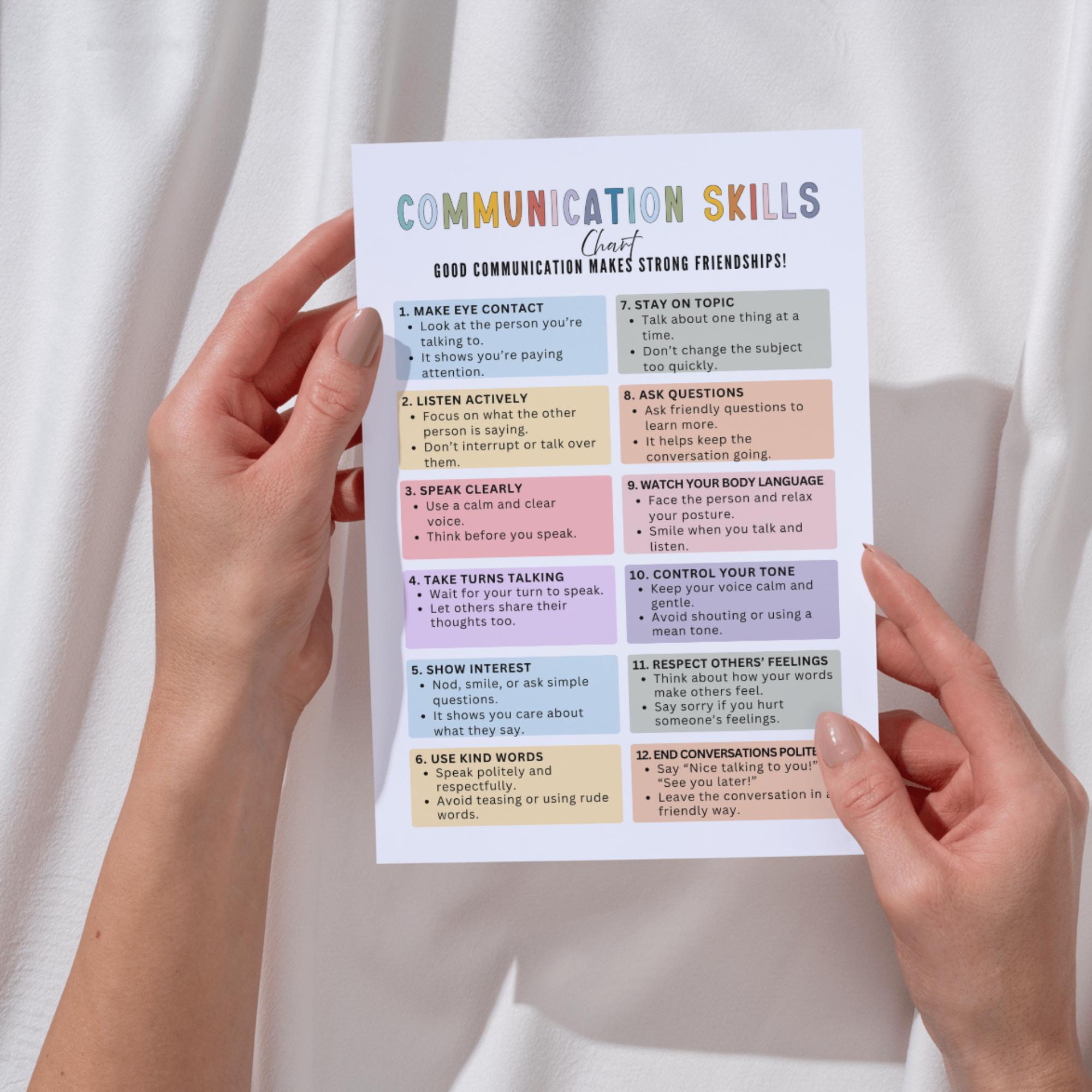 Communication Skills Chart, Kids Communication, Manners Chart, Social ...