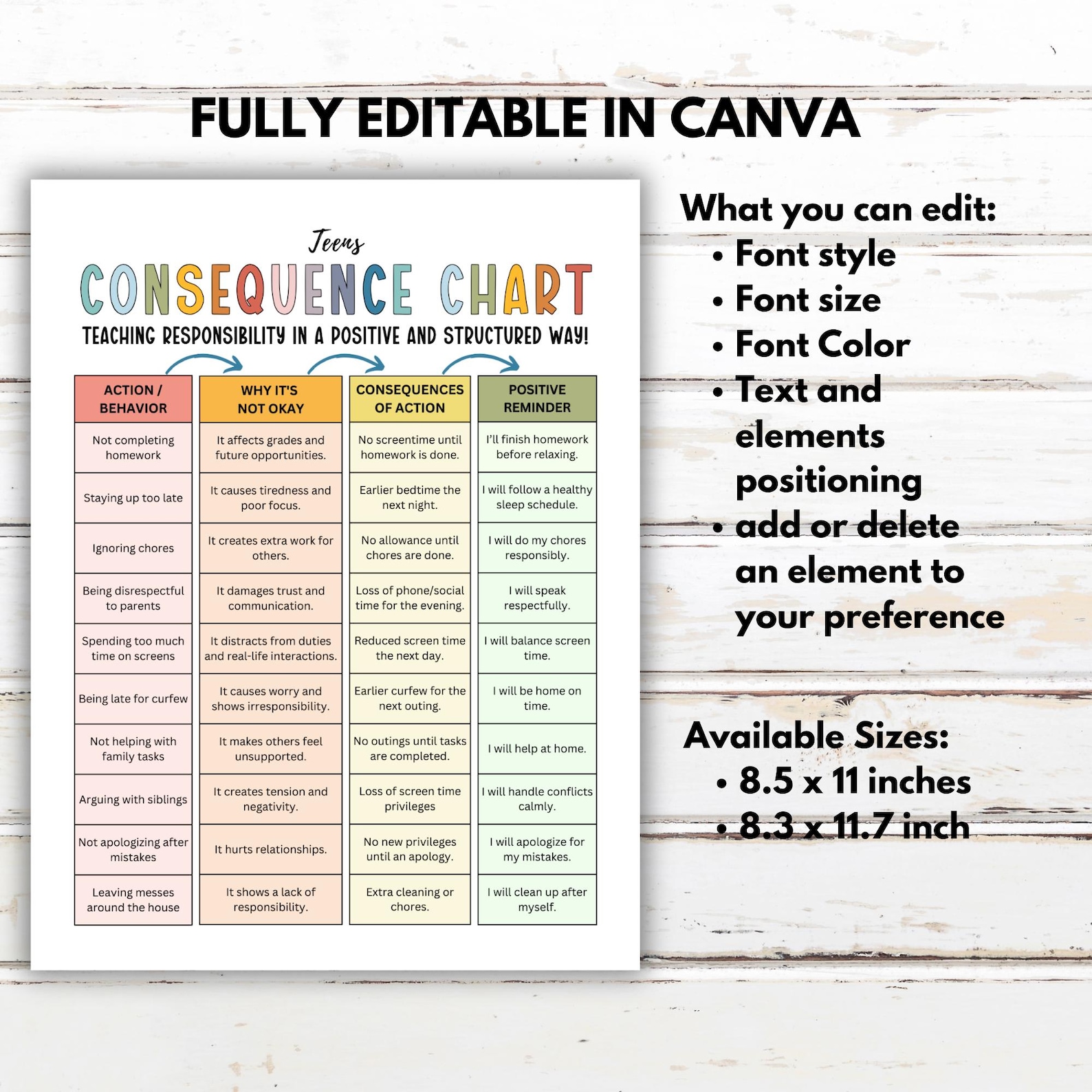 Editable Behavior Consequence Chart, Consequence of Actions Chart ...