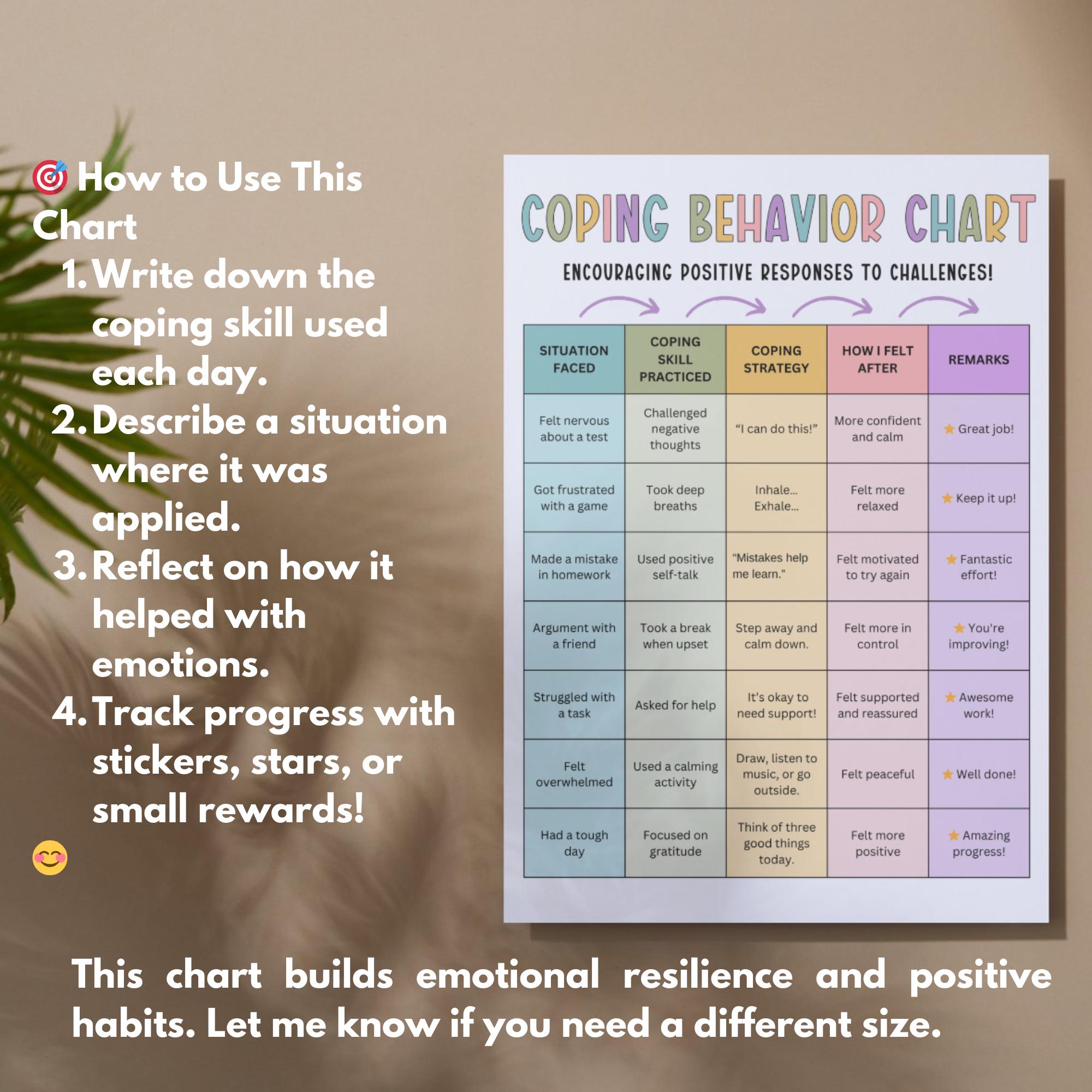 Coping Skills Chart, Feelings Coping Skills, Behavior Chart for Kids ...