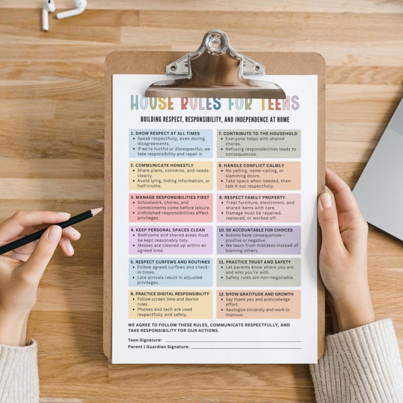 Editable Teen House Rules, Good Behavior Chart, Family Rules and Values ...