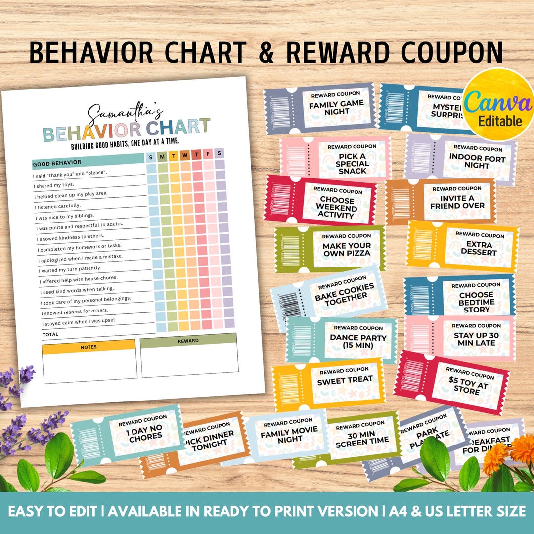 Editable Behavior Chart and Reward Coupons, Kids Good Behavior Tracker ...