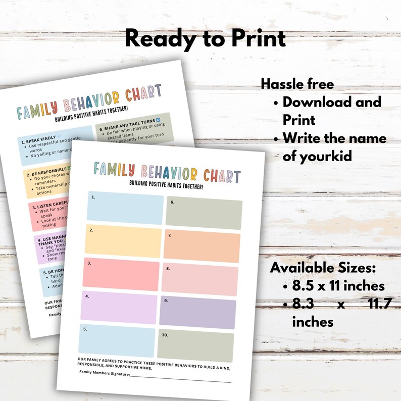 Editable Family Behavior Chart, Family House Rules, Behavior Chart for ...