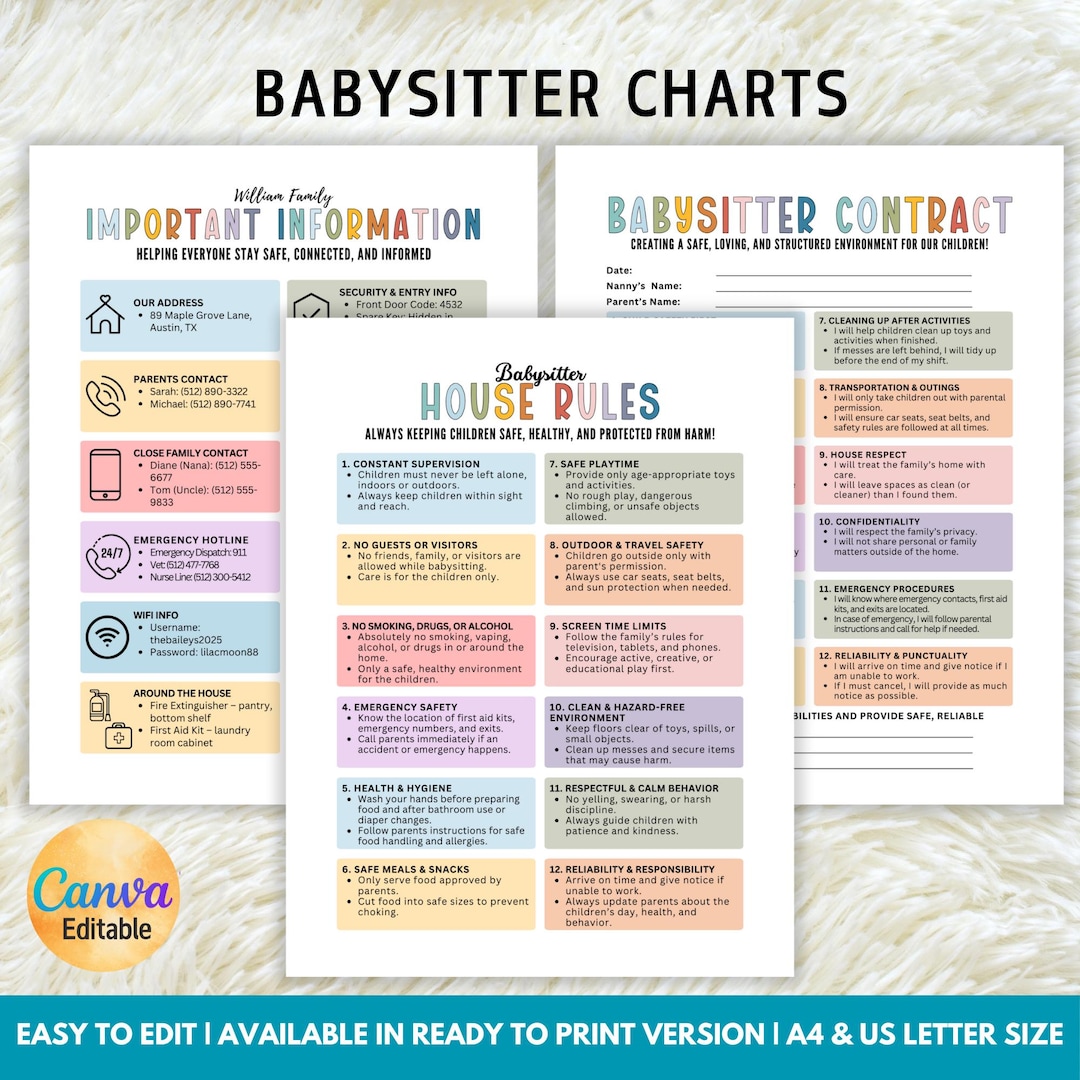 Editable Babysitter Chart, Family Information Sheet, Babysitter ...
