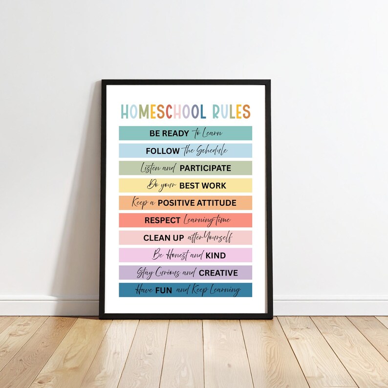 Homeschool Rules Printable Poster, Classroom Poster, School Rules ...