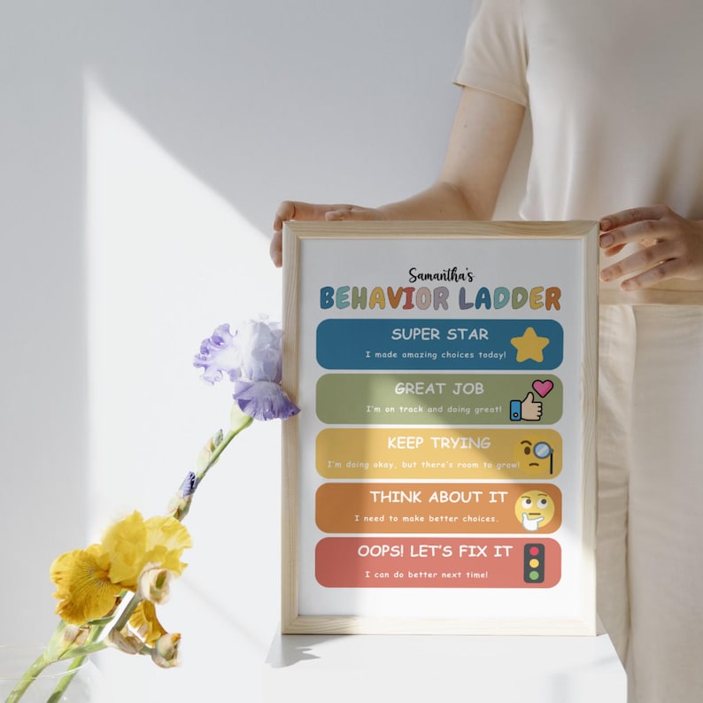Kids Behavior Ladder, Behavior Chart for Toddlers, Homeschool Behavior ...