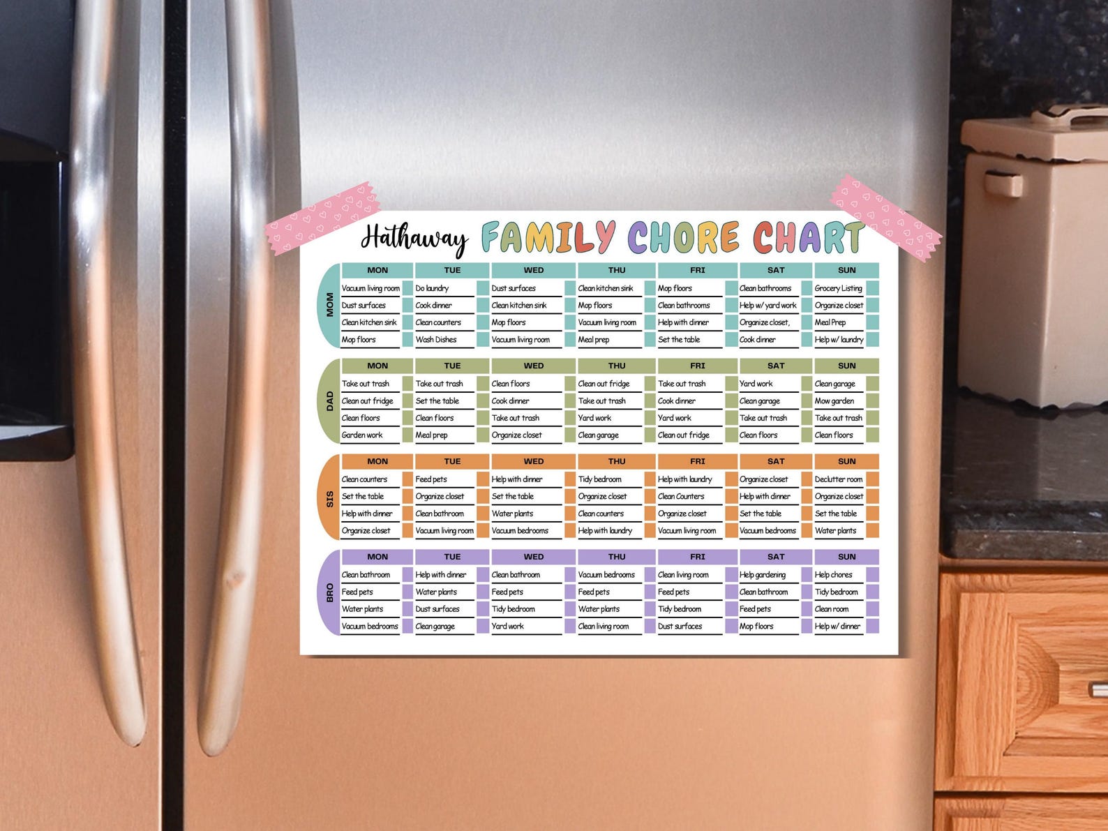 Editable Family Chore Chart, Printable Household Chore Chart, Kids ...