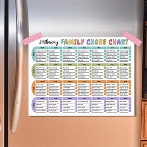 Editable Family Chore Chart, Printable Household Chore Chart, Kids ...