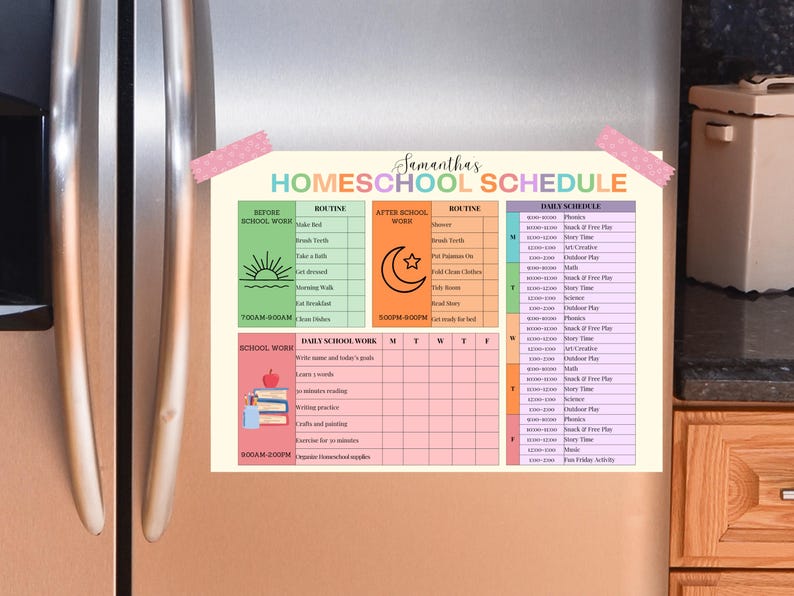 Editable Kids Homeschool Schedule, Homeschool Schedule, Homeschool ...