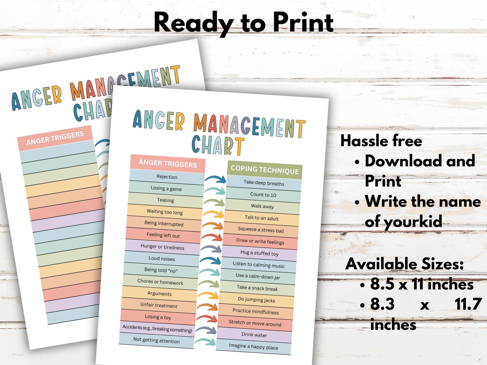 Kids Anger Management Chart, Coping Skills, Kids Behavior Management ...