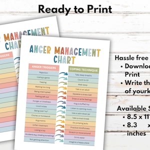 Kids Anger Management Chart, Coping Skills, Kids Behavior Management ...