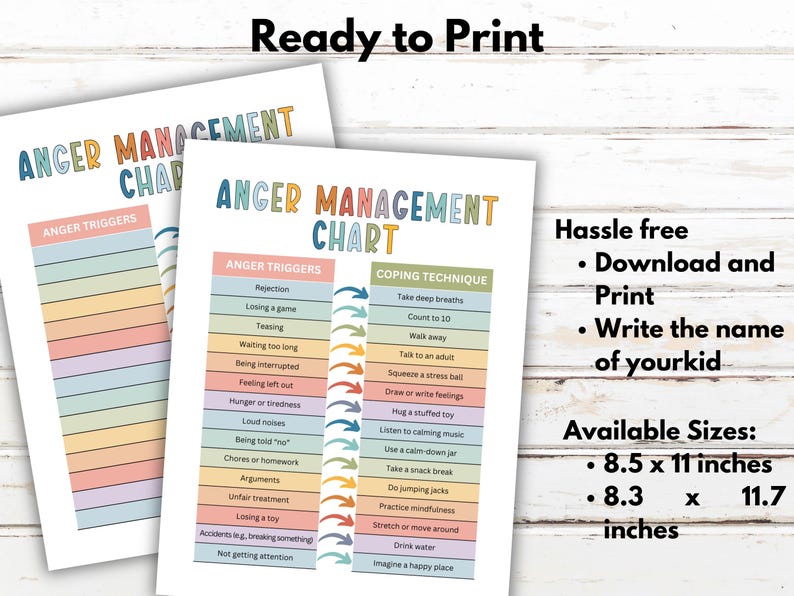 Kids Anger Management Chart, Coping Skills, Kids Behavior Management ...