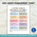 Editable Anger Management Chart for Kids, Emotions Management, Calming ...