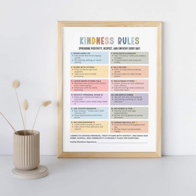 Editable Kindness Rules, Kindness Chart for Kids, Gratitude Poster ...