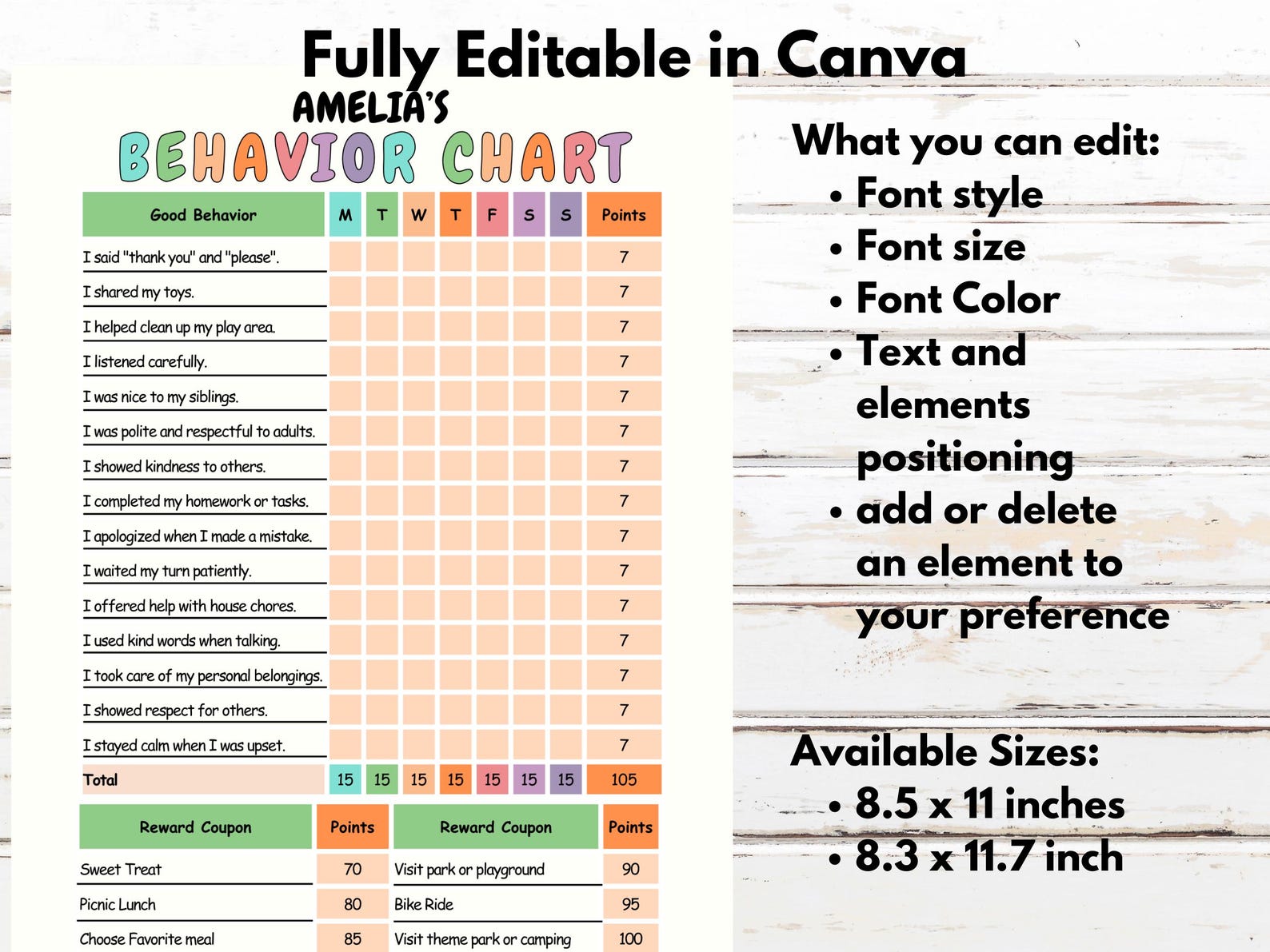 Editable Kids Behavior Chart: Positive Reward Tracker (digital Download ...