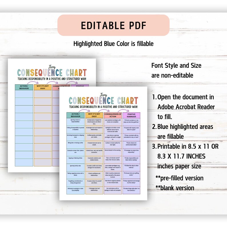 Editable Teens Behavior Consequence Chart, Action Consequence, Teen ...