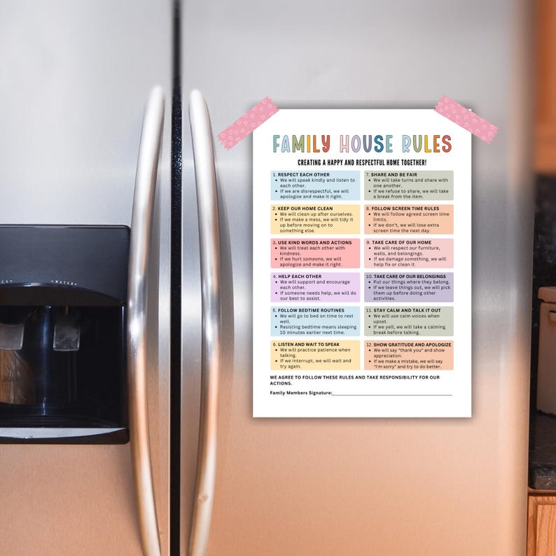 Editable Family House Rules Chart, Family Household Rules Chart, Family ...