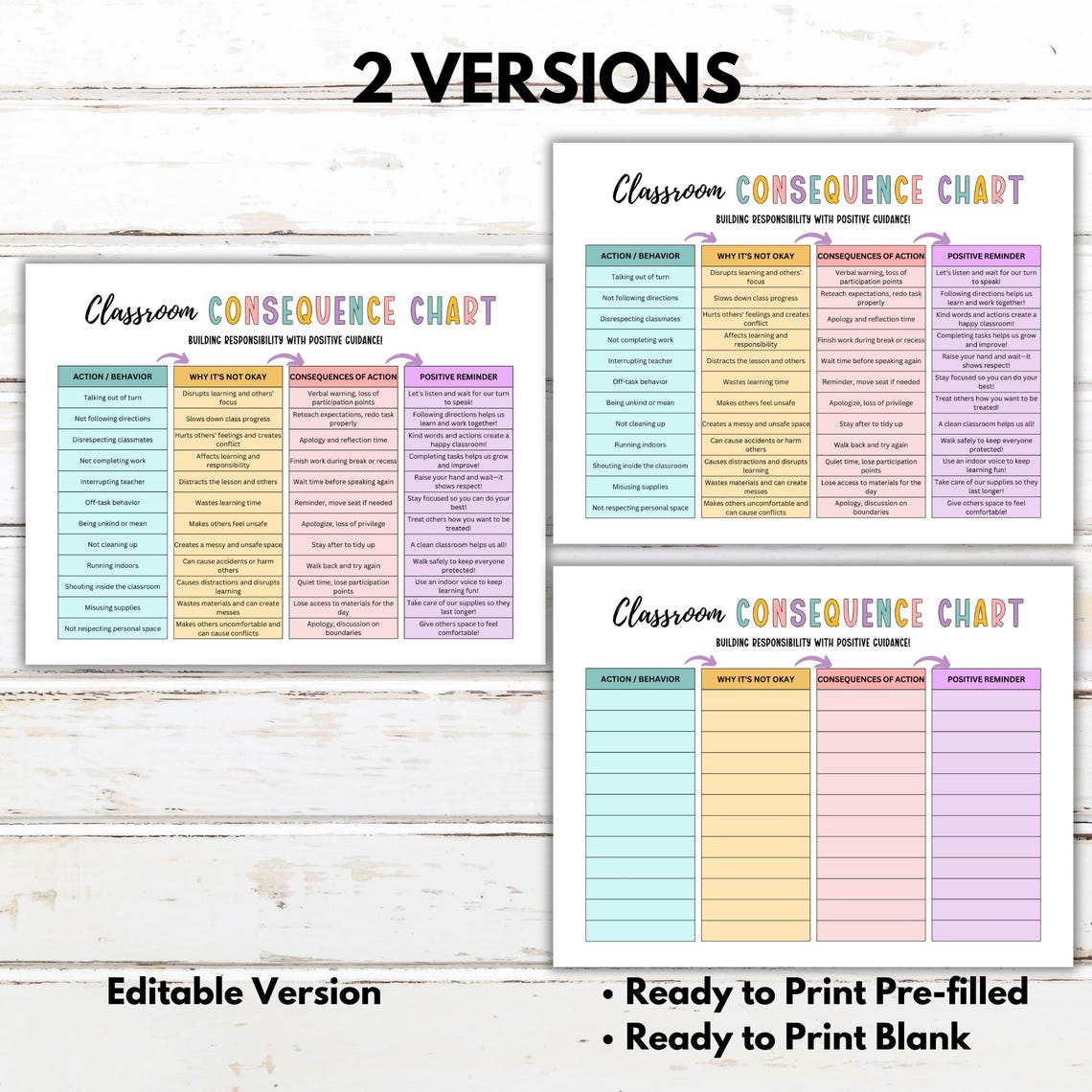 Editable Behavior Consequence Chart, Classroom Consequence Chart, Good ...