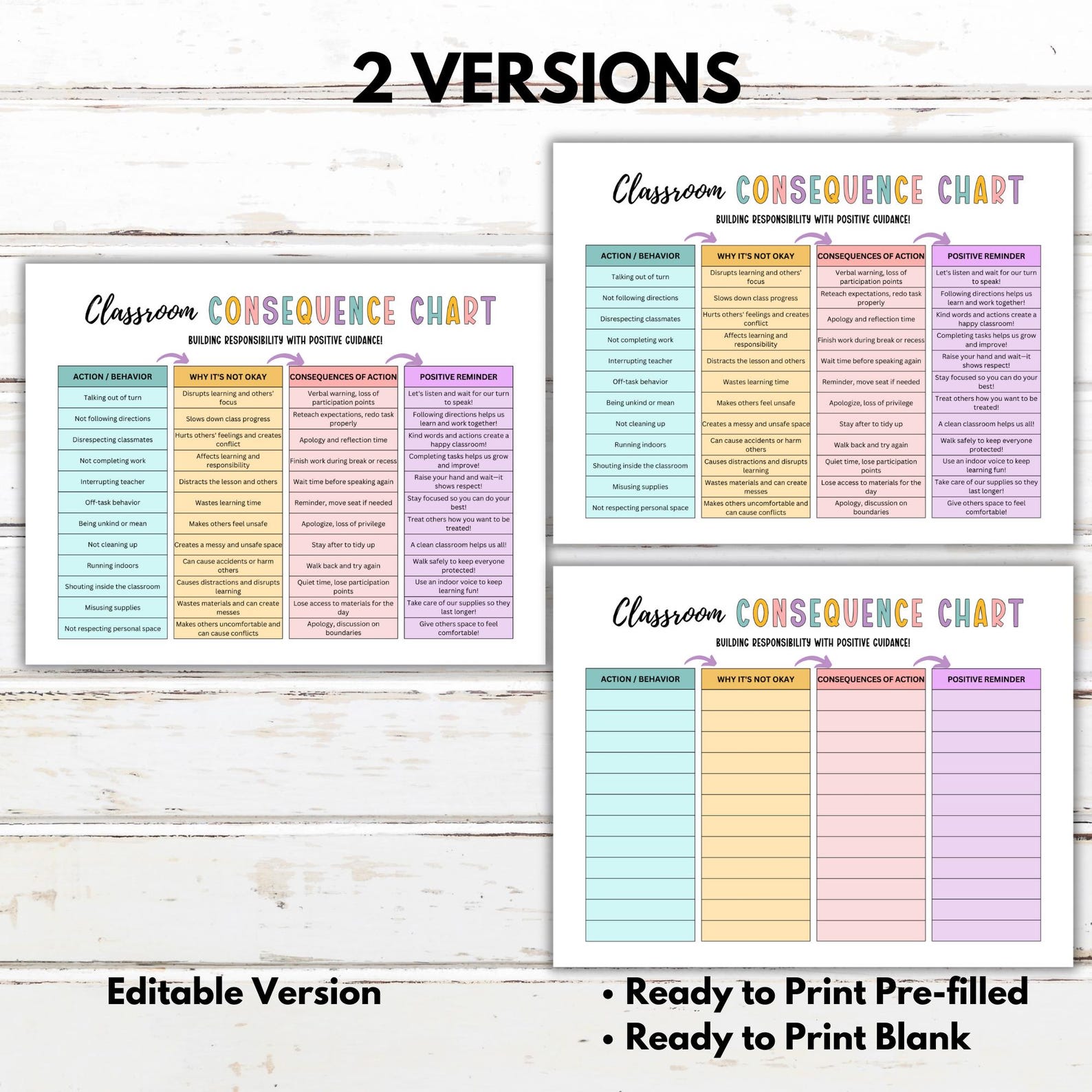 Editable Behavior Consequence Chart, Classroom Consequence Chart, Good ...