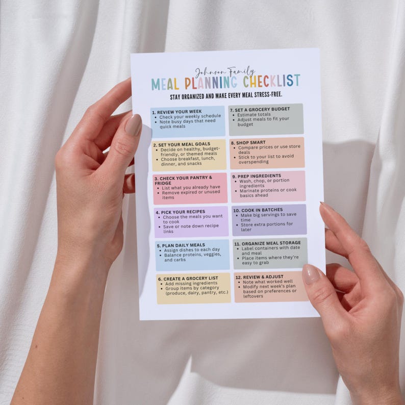 Editable Meal Planning Checklist, Meal Planning Chart, Kitchen Meal ...