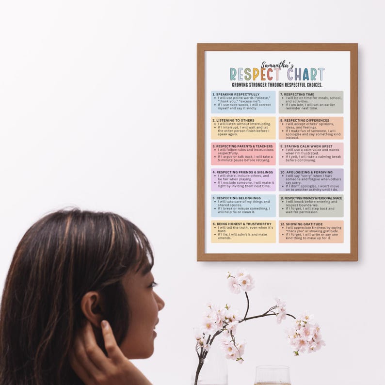 Editable Respect Chart for Kids, Positive Behavior Consequence Chart ...