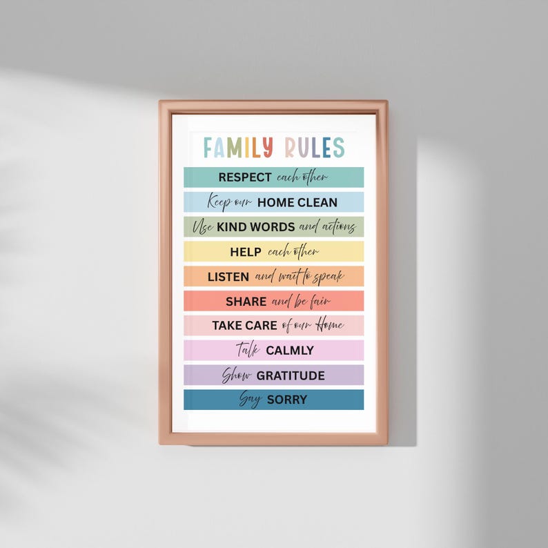 Printable Family House Rules Poster, Family Rules for Kids, Family ...