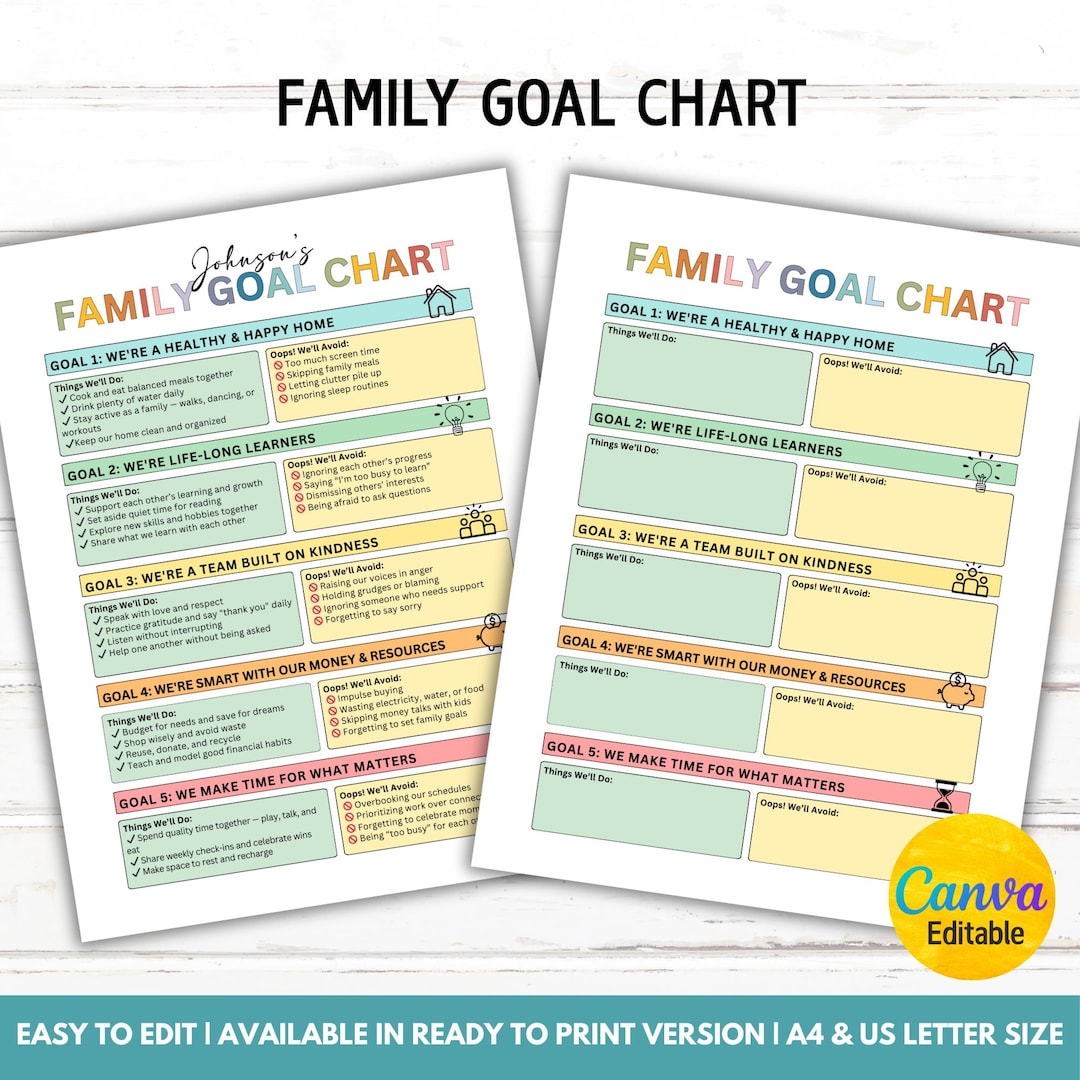 Editable Family Goal Chart Template, Family Goals Planner, Household ...