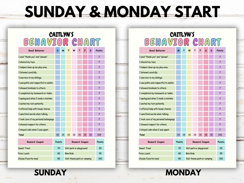 Kids Behavior Chart, Good Behavior Reward System (digital Download) - Etsy