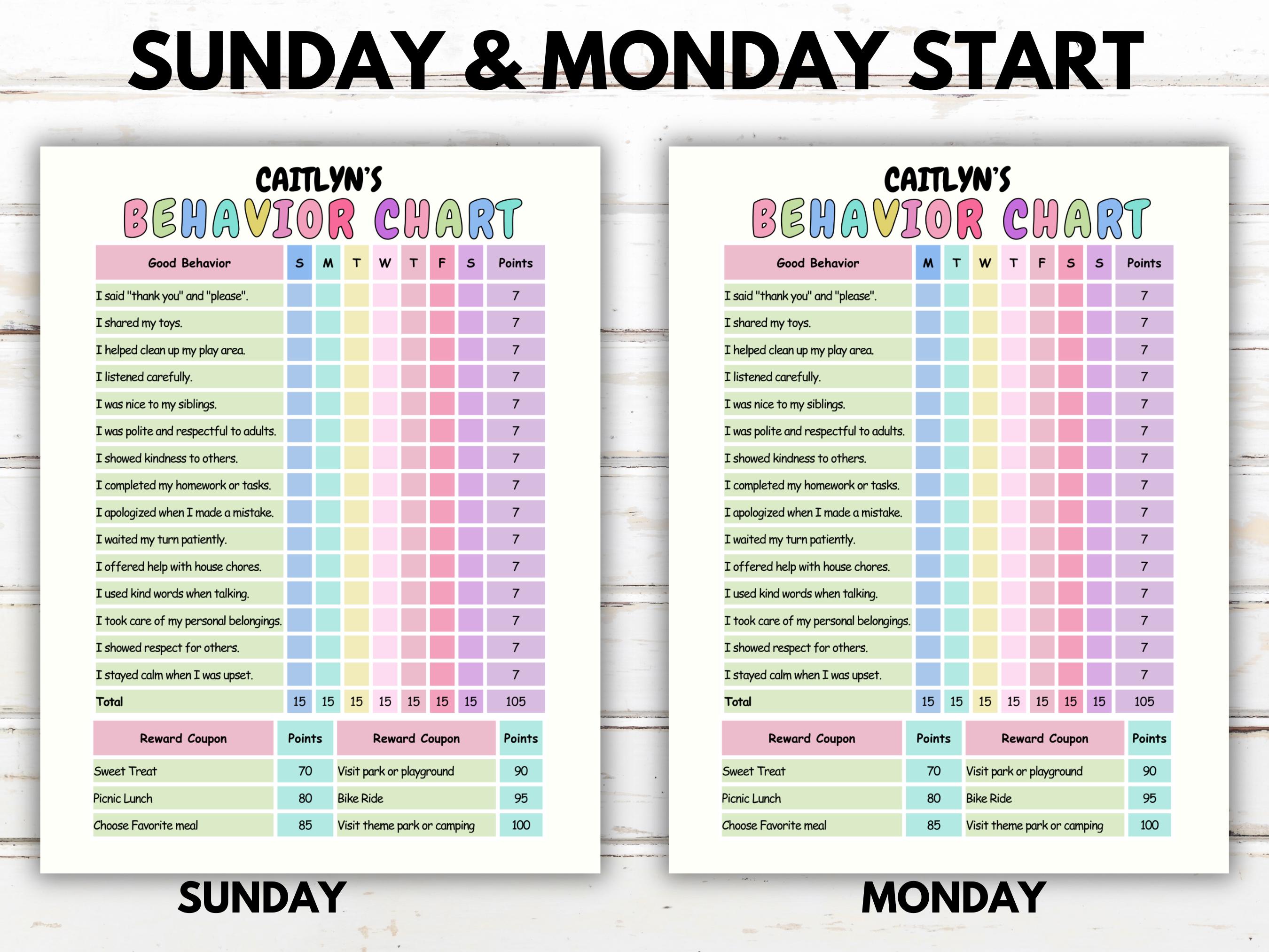 Kids Behavior Chart, Good Behavior Reward System (digital Download) - Etsy