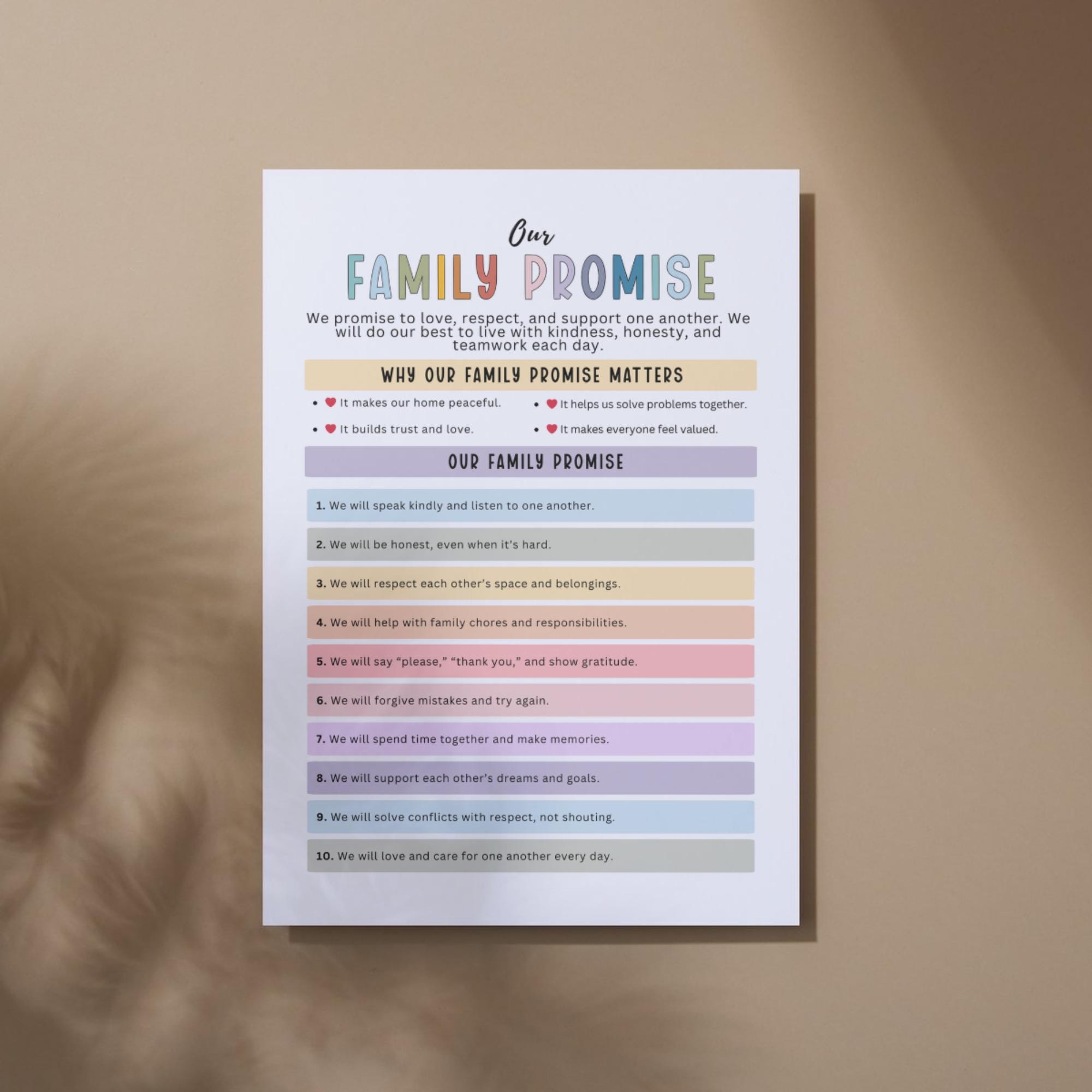 Family Promise Template, Family Good Behavior Chart, Family House Rules ...
