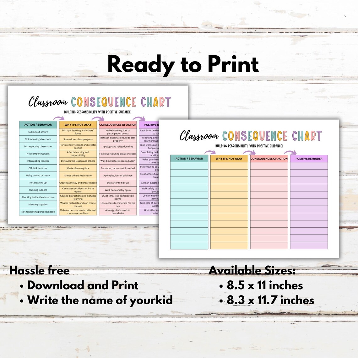Editable Behavior Consequence Chart, Classroom Consequence Chart, Good ...