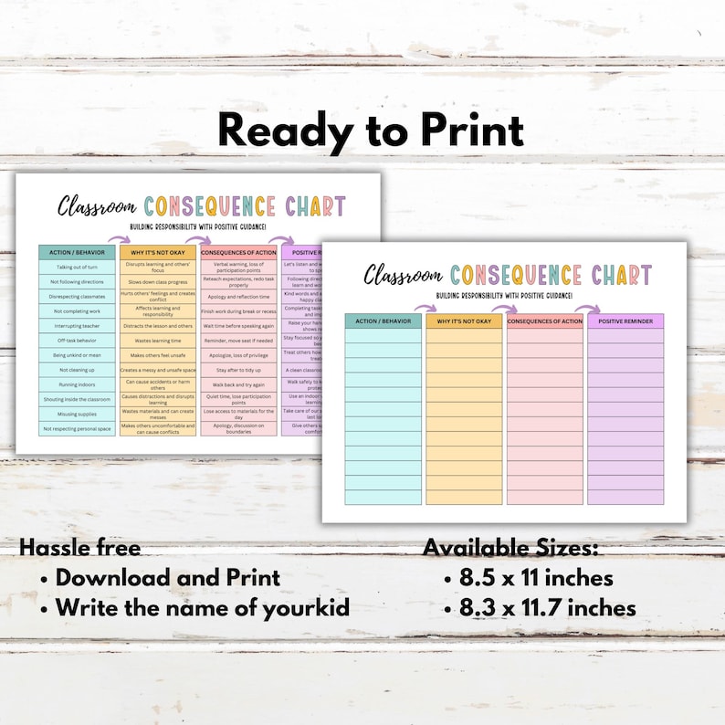Behavior Chart for Student, Classroom Behavior Consequence Chart, Good ...