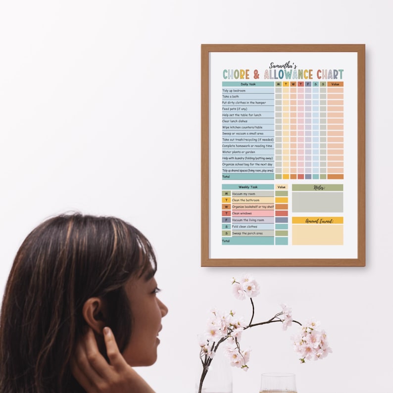 Editable Kids Allowance Chart, Kids Allowance Tracker, Kids Chore ...