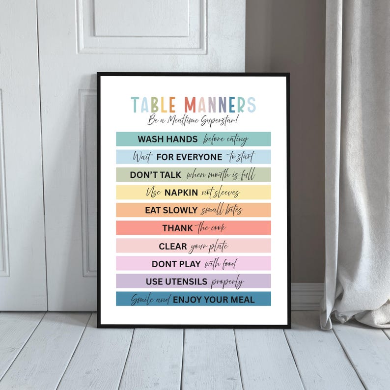 Printable Table Manners Poster for Kids, Family Table Manners, Good ...
