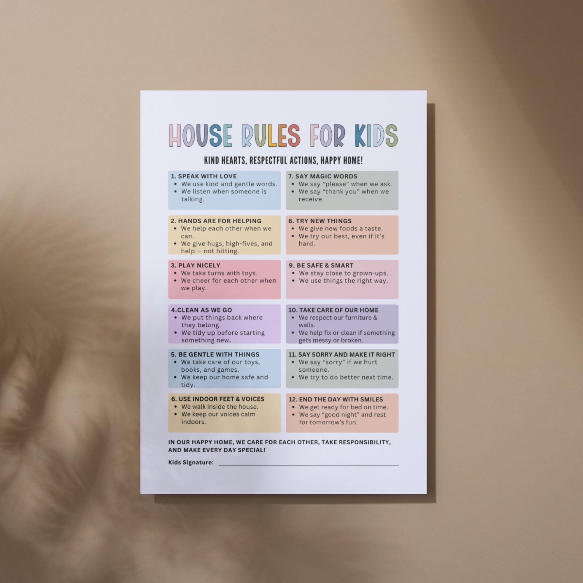 Editable Kids House Rules, Good Behavior Chart, Family House Rules for ...