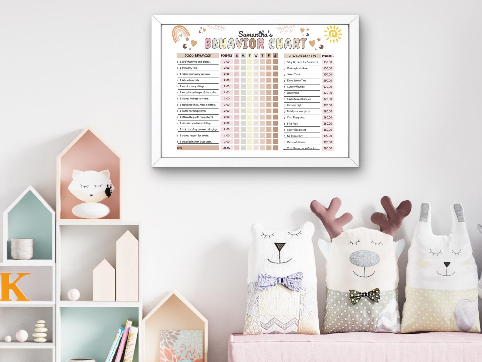 Behavior Reward Chart, Good Behavior Chart for Kids, Behavior Tracker ...